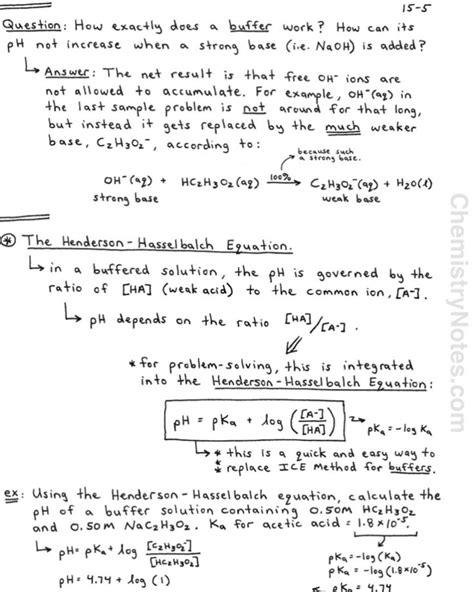 Buffer Solutions And Henderson Hassalbalch Equation Buffer Solution