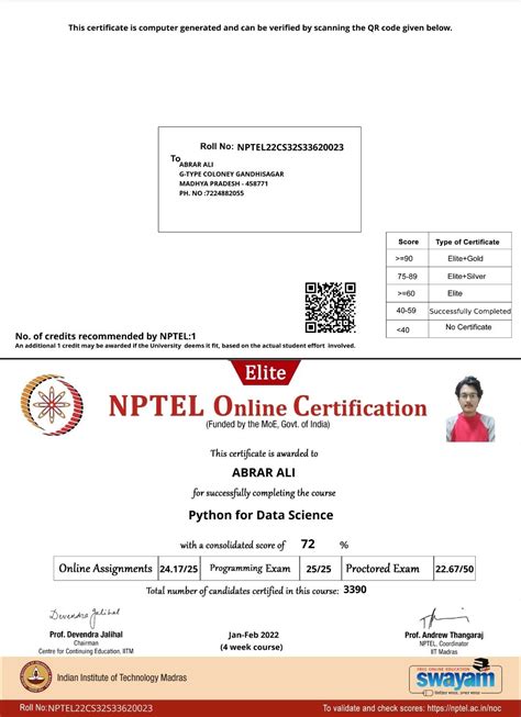Abrar Ali On Linkedin Python For Data Science Npteliit Madras Achieved