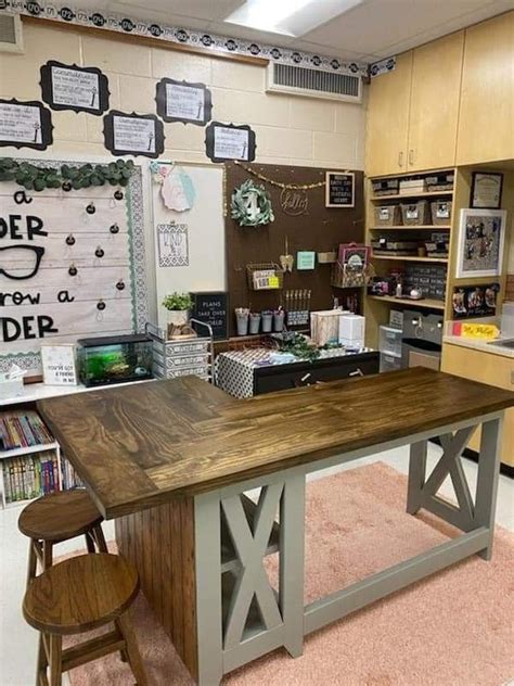 55 Best Classroom Decoration Ideas For Teachers Artofit