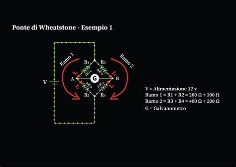 Ponte Di Wheatstone Software Analyst