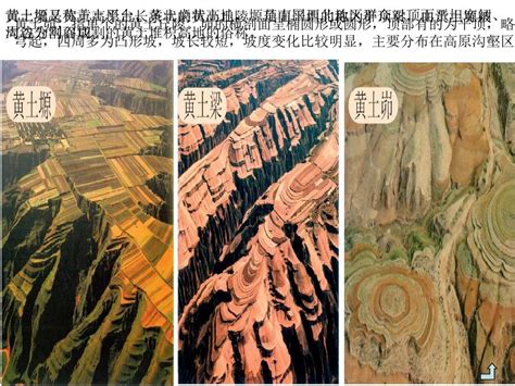 黄土高原塬梁峁简图 千图网