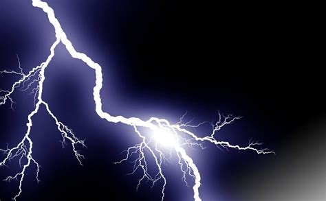 goodbye to manual systems with lightning fast implementation