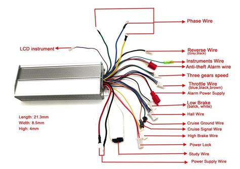 Dc Motor Controller Schematic Diagram At George Redden Blog