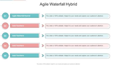 Waterfall Agile Hybrid Powerpoint Presentation And Slides Slideteam