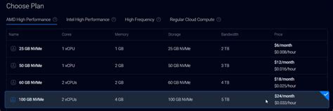 How To Deploy N8n Using Nodejs And Ubuntu
