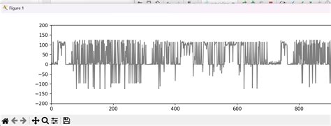 Python 音频处理 张喆坤 博客园