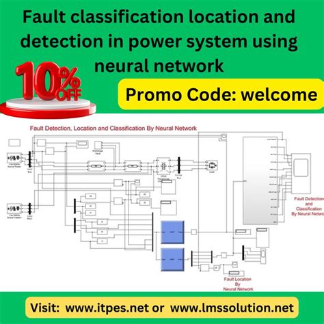 fault classification location and detection in power system using