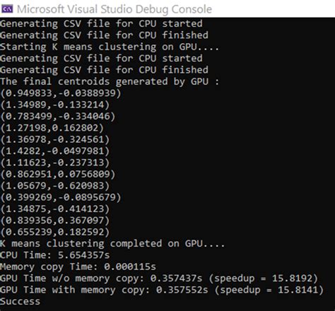 Github Vaibhavtiwarikmeansopencl