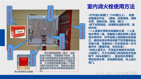 Ppt 【课件】消防设备设施操作讲解（83页） 知乎