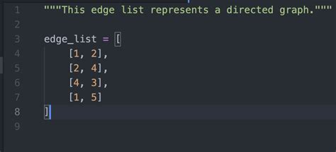 Why Graph Theory Is Cooler Than You Thought By Sid Arcidiacono