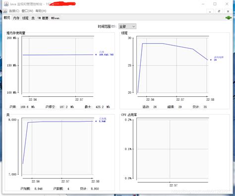 远程连接教程：jconsole与jvisualvm跨平台部署 Csdn博客