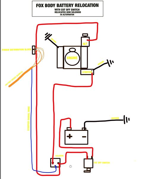 Wiring Battery Disconnect Switch With Alternator At Ralph Hastings Blog