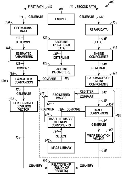 engine wear characterizing and quantifying method eureka patsnap
