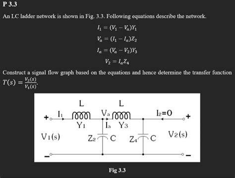 Solved I1v1−vay1vai1−iaz2iava−v2y3v2iaz4 Construct