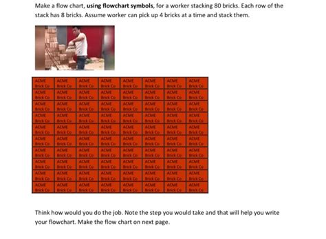 Make A Flow Chart Using Flowchart Symbols For A Chegg Com