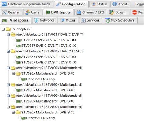 Support Linuxserver Io TVHeadend Page 11 Docker Containers Unraid