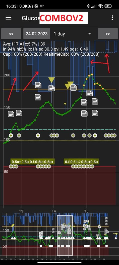 Issue With Tbr Displaying On The Graph · Issue 2708