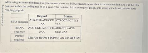 Solved After Using A Chemical Mutagen To Generate Mutations