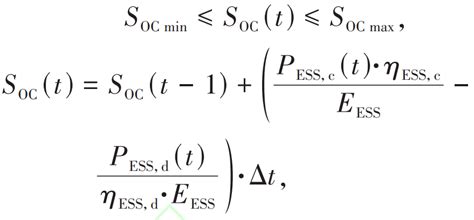 Shared Energy Storage Optimization Configuration Based On Improved Whale Optimization Algorithm