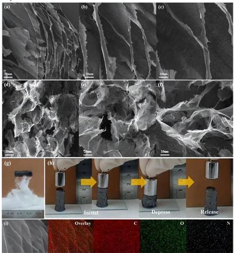 how to make transistor with graphene mis asia provides comprehensive