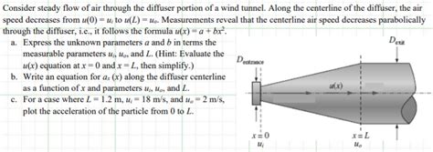Solved Consider Steady Flow Of Air Through The Diffuser Chegg