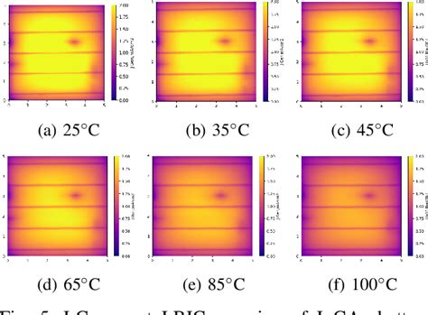 Figure 1 From Spatial Mapping Of Inverted Metamorphic Triple Junction