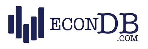 金融データソース紹介 Econdb System Trading Note