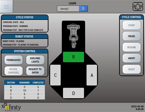 Jimmy Ditraglia On Linkedin First Beckhoff Automation Project Is Going Well And I Really Like This