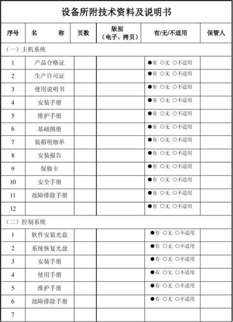 设备验收报告单八篇 范文118