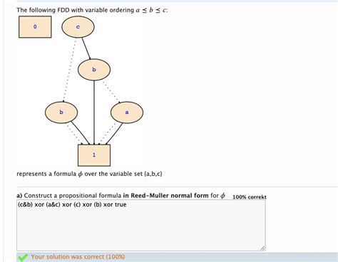 What Is The Set Representation Of The Zdd For ϕ Exercise Sheet 03 Fdd And Zdd 3 Cstuk