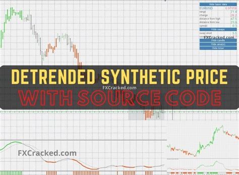 detrended synthetic price mt4 mt5 with source code free download