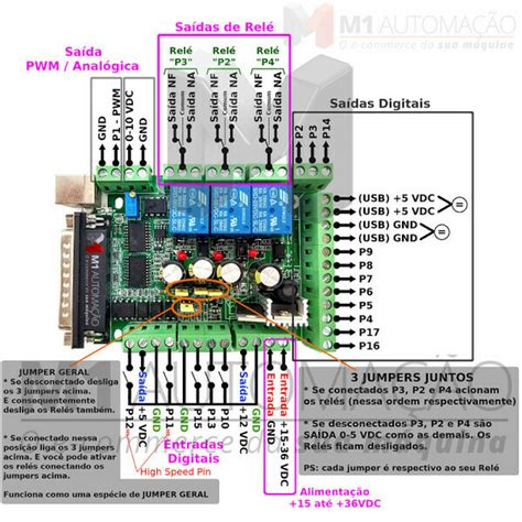 Cnc Controller Interface Board 3 Axis