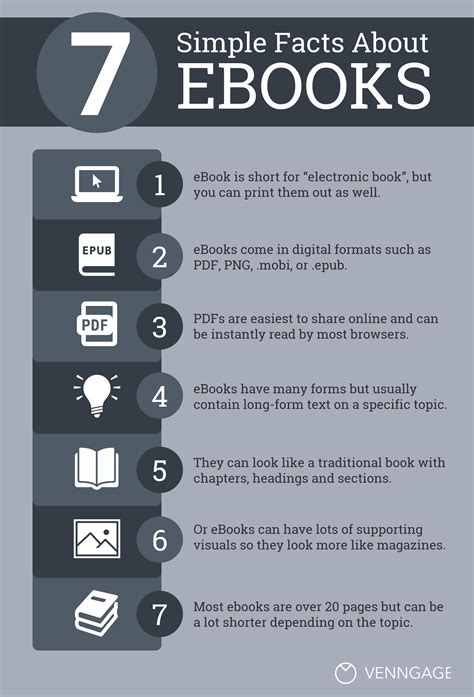 Infographic Examples For Ebooks
