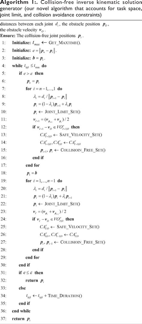collision free inverse kinematic solution generator our novel