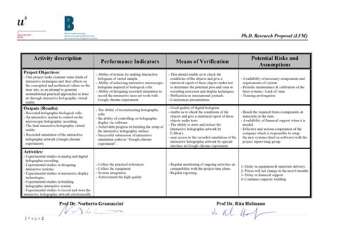 What Are The Main Components Of A Logical Framework