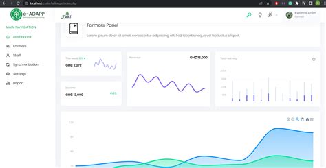 Github Blingypluscodechallenge Farmers Modern Dashboard Kpi Using