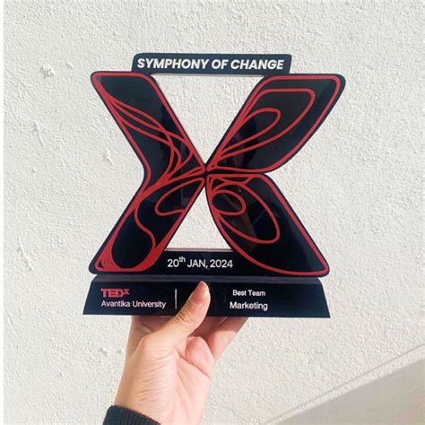 Sakshi Deore On Linkedin Leadership Collaboration Innovation Journey Gratitude Grateful