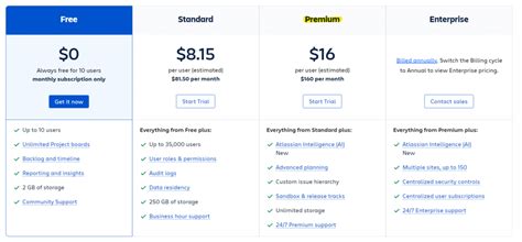 How To Add Initiatives In The Jira Cloud Jira Training And Consulting Uk