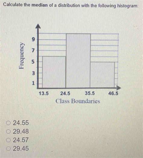 Solved Calculate The Median Of A Distribution With The Following Histogram Class Boundaries 24