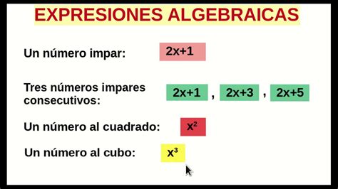 Como Plantear Expresiones Algebraicas Lenguaje Algebraico Youtube