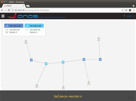 onos sdn controller clustering tests and experiments