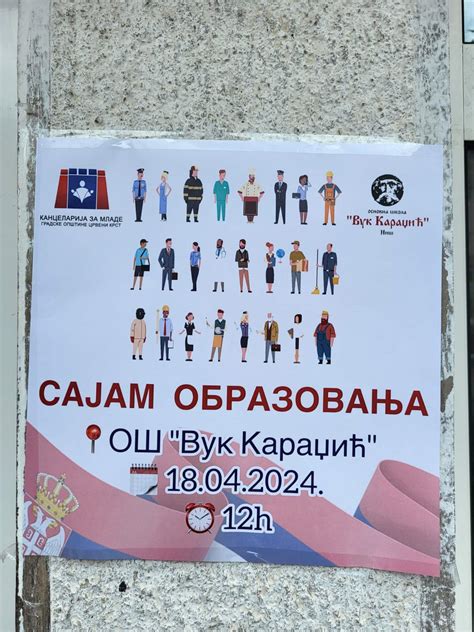 Сајам образовања ОШ „ВУК КАРАЏИЋ“ ЕТШ „Никола Тесла“ Ниш