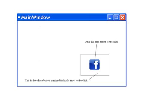 wpf image button only responds when clicking on the image and not the area around inside the