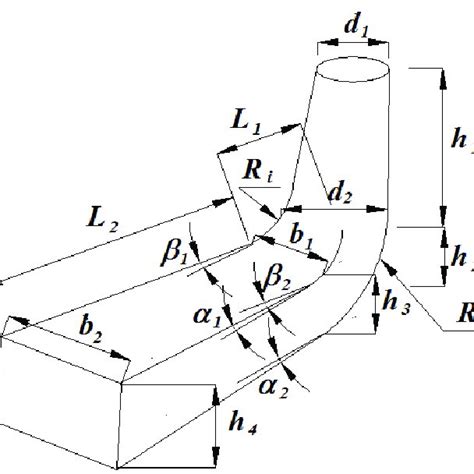 PDF CFD Analysis Of The Hydraulic Turbine Draft Tube To Improve System Efficiency