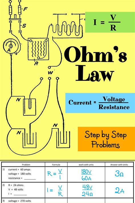 ohm s law calculations worksheet