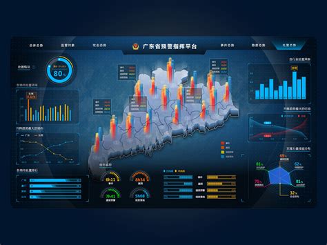 Ai驱动的智能预警算法：异常检测与风险预测的可视化呈现原理异常预警算法 Csdn博客