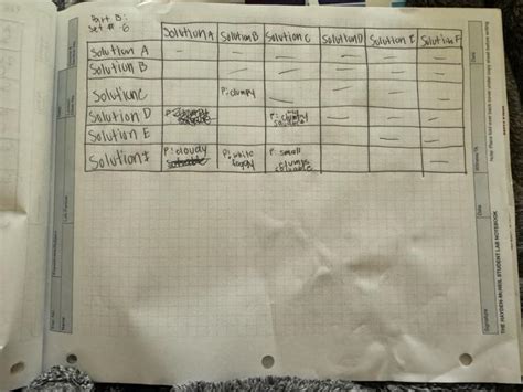 Solved Introduction In This Experiment Precipitation