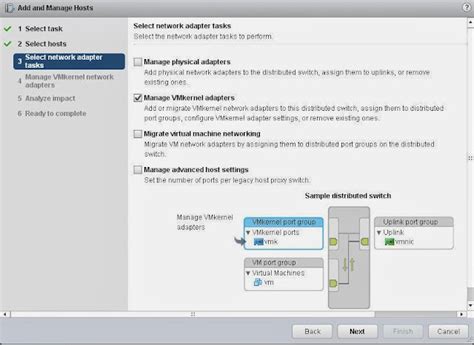 VSphere VNetwork VMware Cloud Foundation
