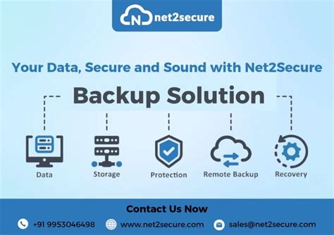 Net2secure On Linkedin Backupsolution Cloudbackup Cybersecurity Cyberthreats Dataprotection…
