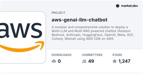 Aws Genai Llm Chatbot Ecosystem Directory Market Dev